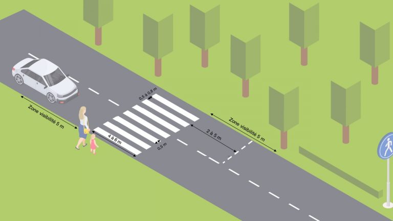 Quelles normes de marquage au sol pour les passages piéton
